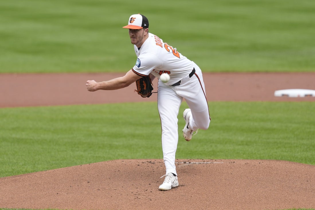 MLB: Trevor Rogers continues mound dominance as Orioles edge Astros